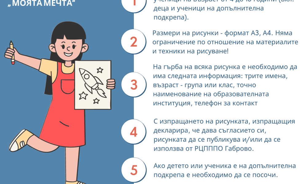 Конкурс за детска рисунка Моята мечта Gabrovo News
